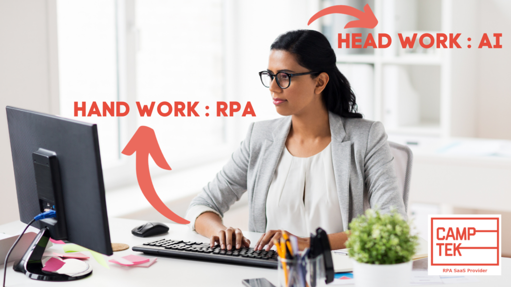 Why Are AI and RPA Often Confused? – Intelligent Automation SaaS ...